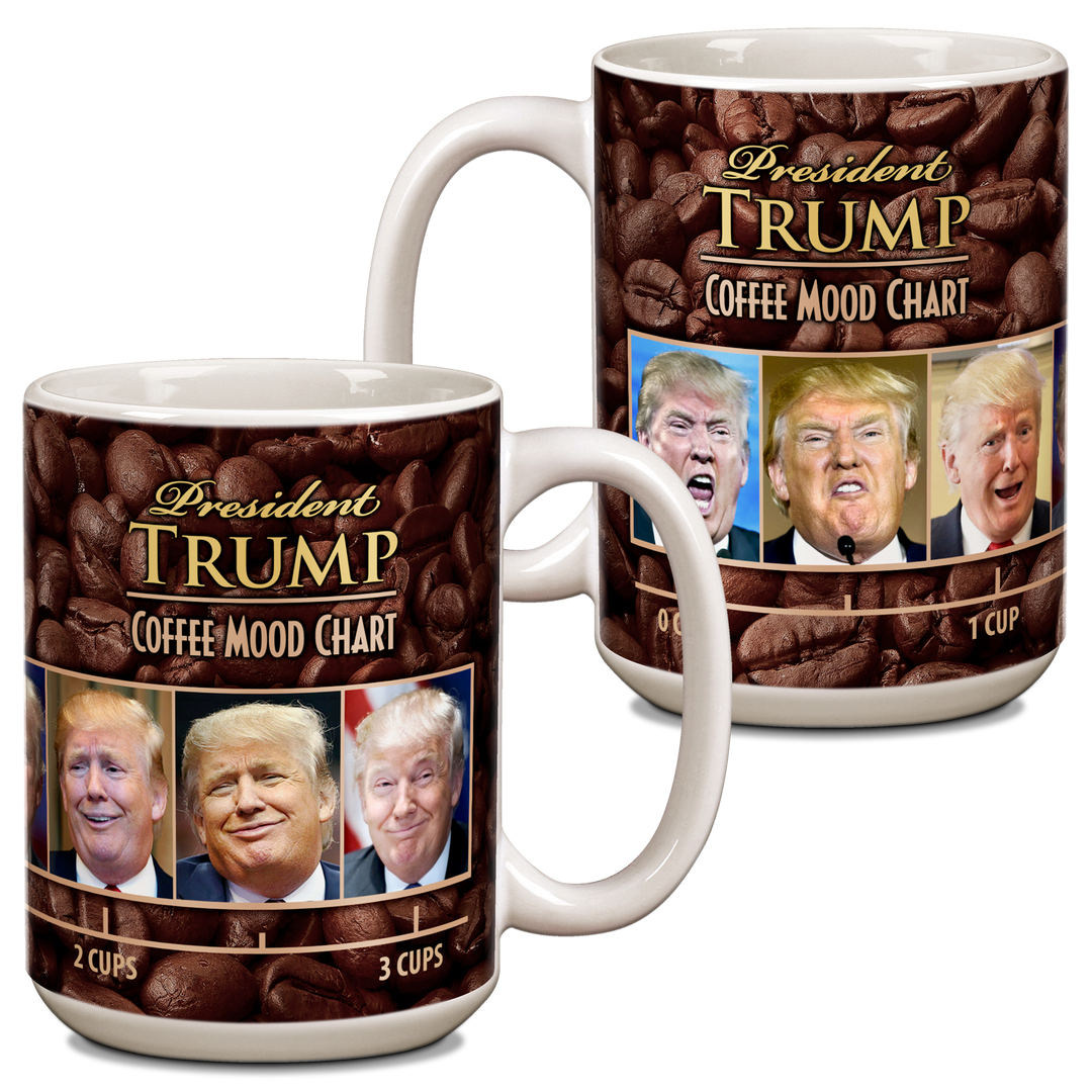 Trump Coffee Mood Chart Mug CG-910-001 – Design Master Associates ...